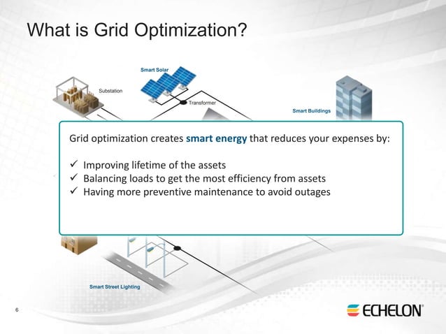 Grid optimization through intelligent control | PPT