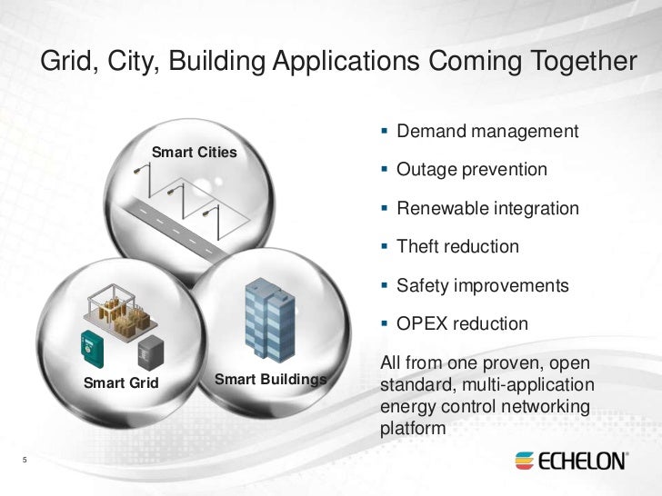 Grid optimization through intelligent control