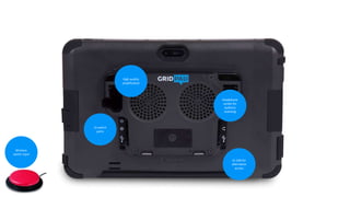 Grid Pad communication aids | PPTX