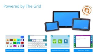 Grid Pad communication aids | PPTX