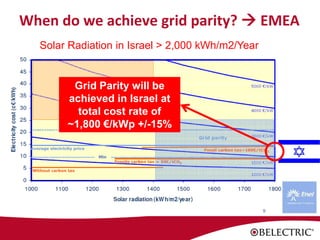 Grid parity presentation - belectric israel | PPT