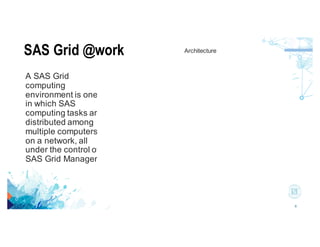 Beyond Best Practice: Grid Computing in the Modern World | PPT