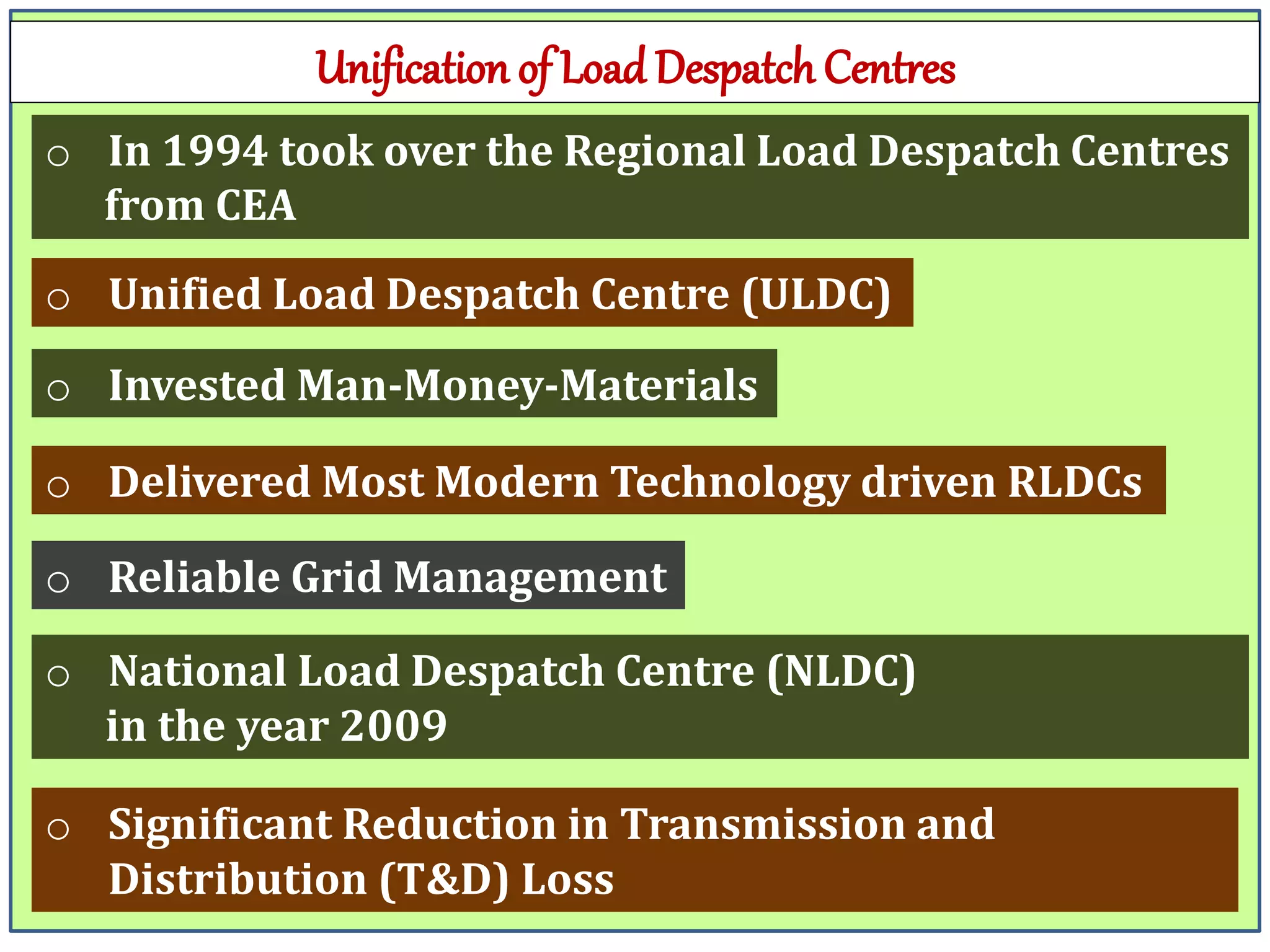 Grid PPT-1 and 2 (1).pptx