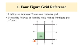 Grid Reference.pptx | Technology & Computing
