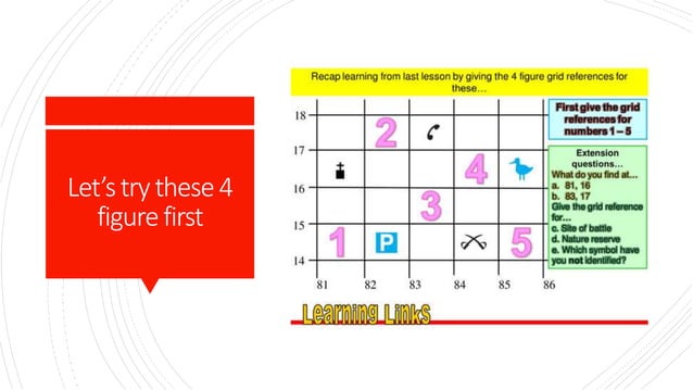Locating Places Using 6 figure Grid Reference | PPTX