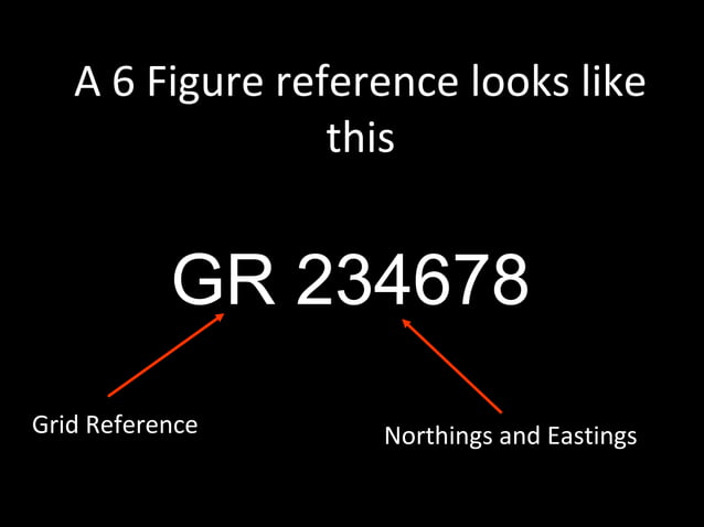 Grid references | PPT