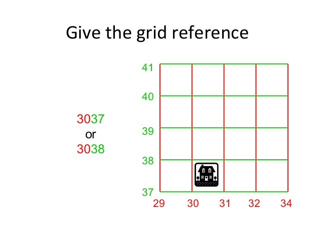 Grid references