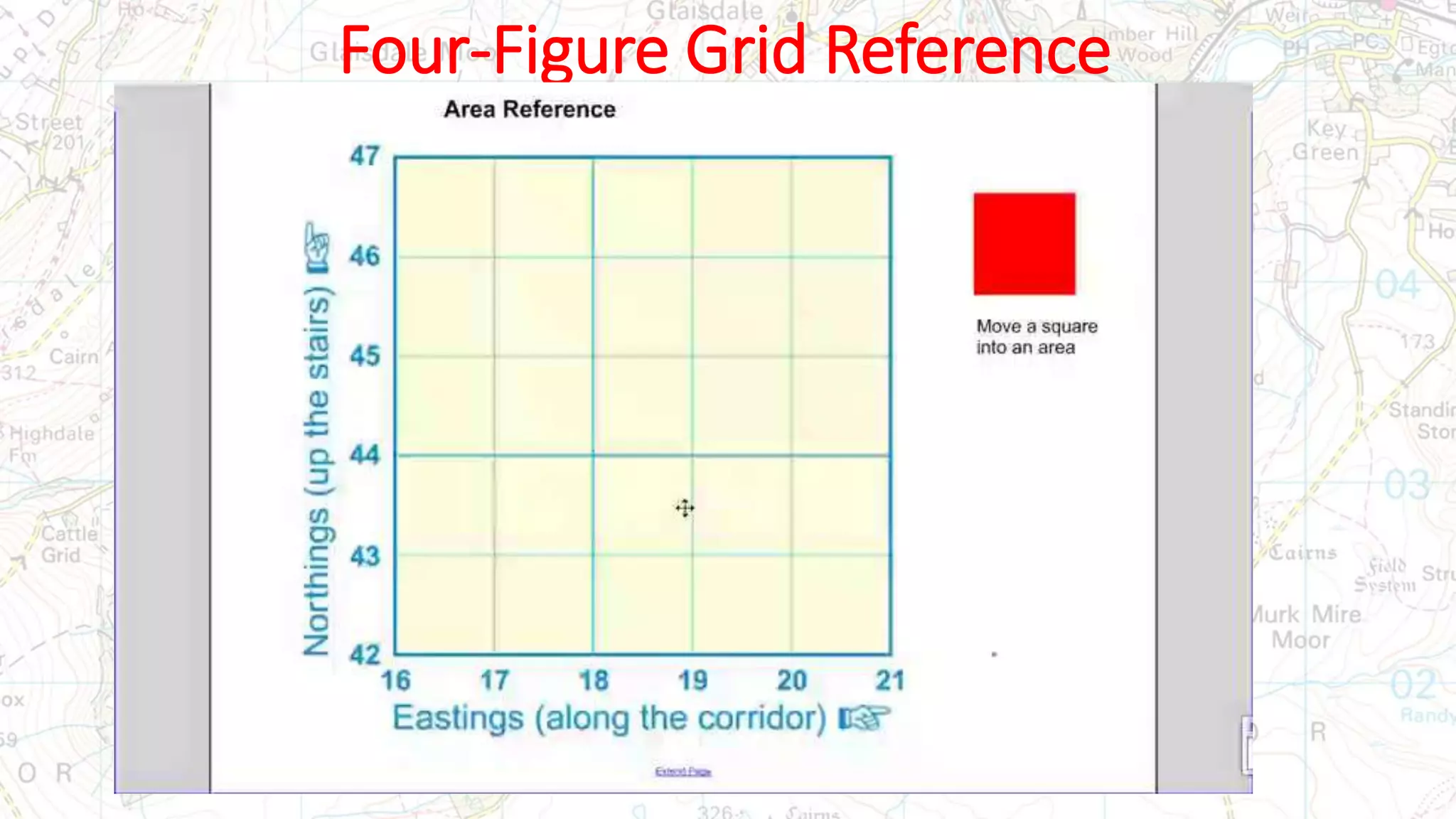 Map and Grid references | PPTX