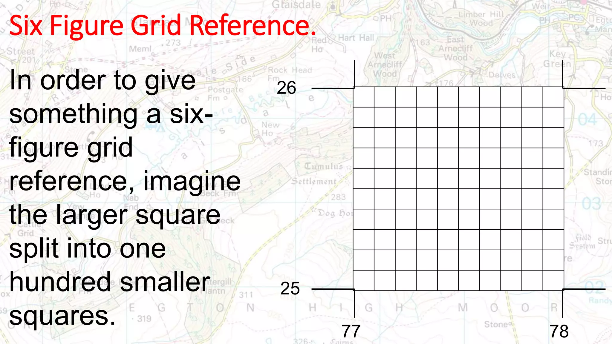 Map and Grid references | PPTX