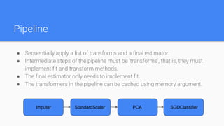 Grid search, pipeline, featureunion | PPTX | Graphics Software | Computer Software and Applications