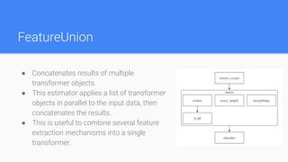 Grid search, pipeline, featureunion | PPTX | Graphics Software | Computer Software and Applications