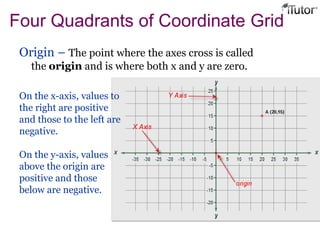 Geometry (Grid & section formula) | PPTX