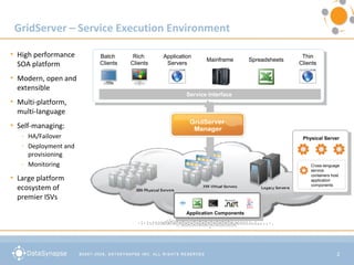 Grid Server Intro | PPT | Computing | Technology & Computing