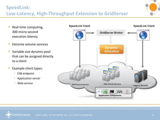 Grid Server Intro | PPT | Computing | Technology & Computing