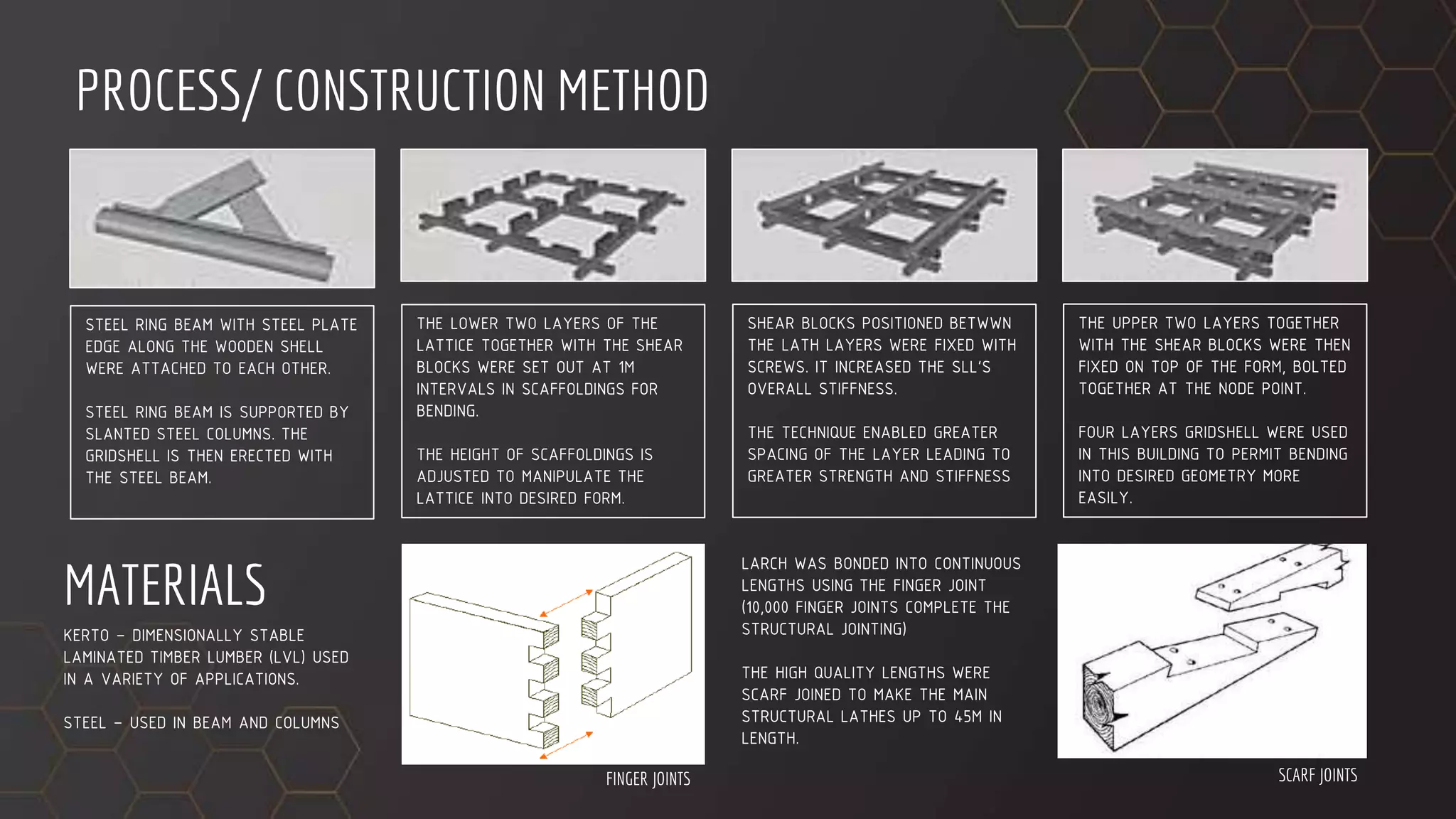 GRIDSHELL Structures | PPTX