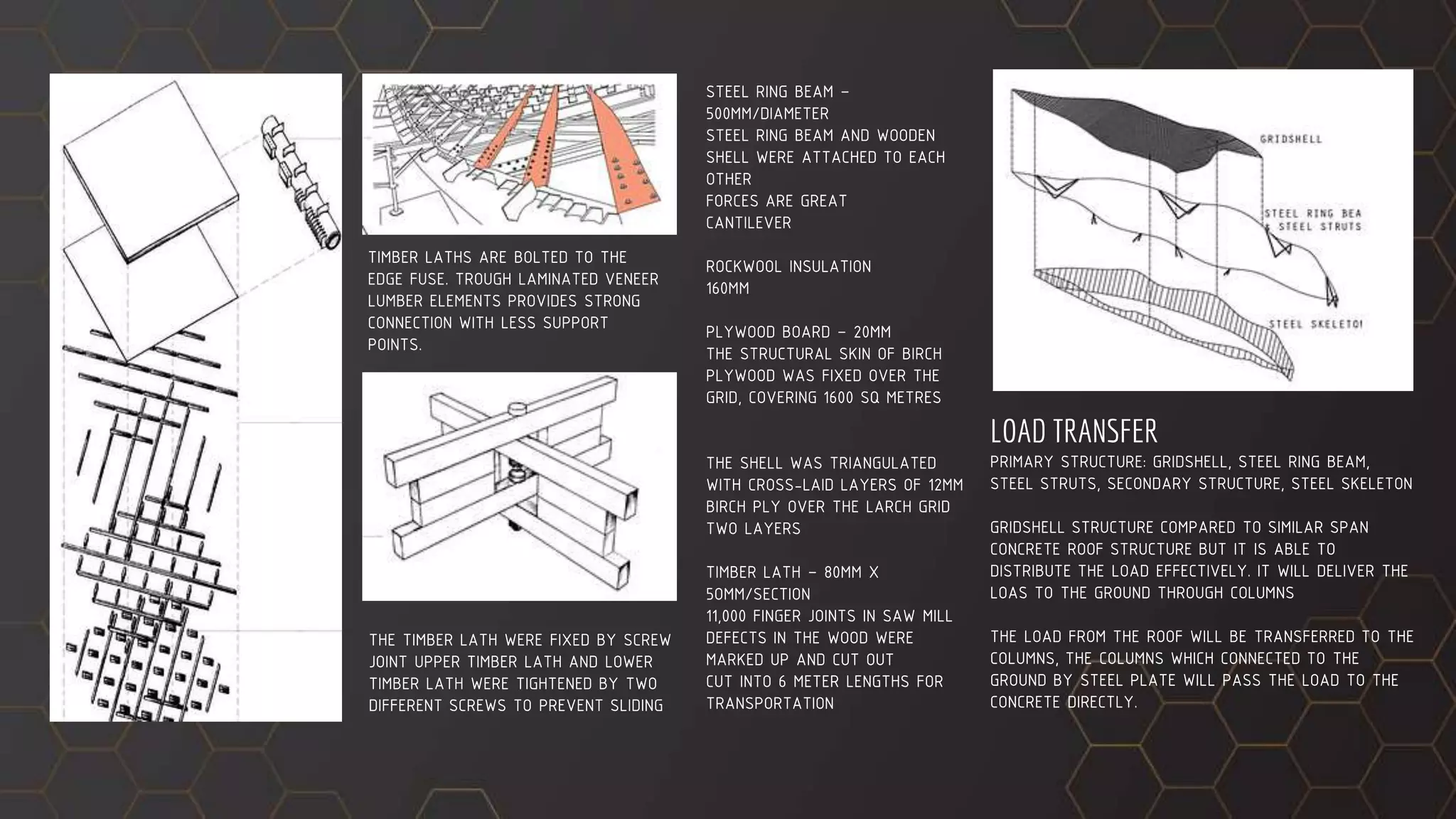 GRIDSHELL Structures | PPTX