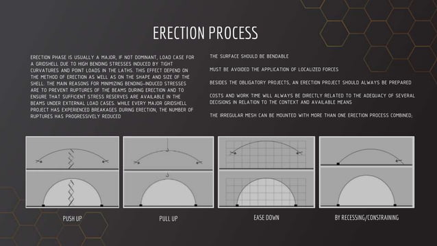GRIDSHELL Structures | PPTX