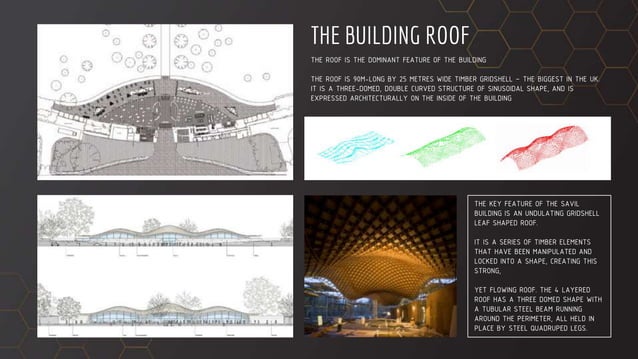 GRIDSHELL Structures | PPTX