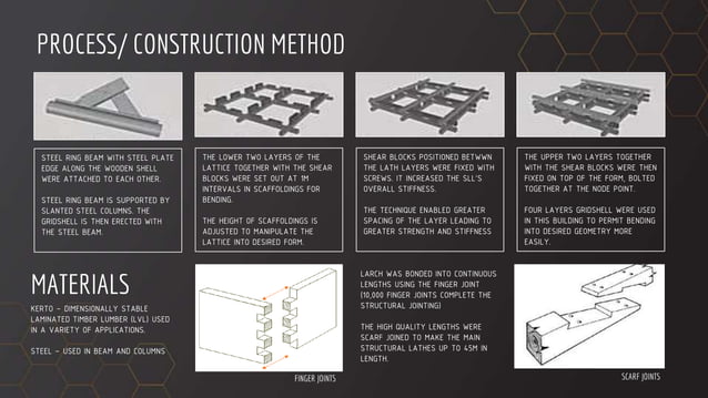 GRIDSHELL Structures | PPTX