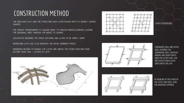 GRIDSHELL Structures | PPTX