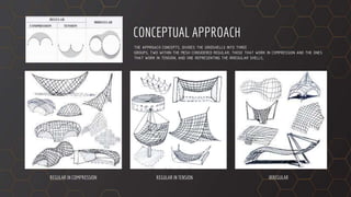 GRIDSHELL Structures | PPT
