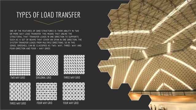 GRIDSHELL Structures | PPT