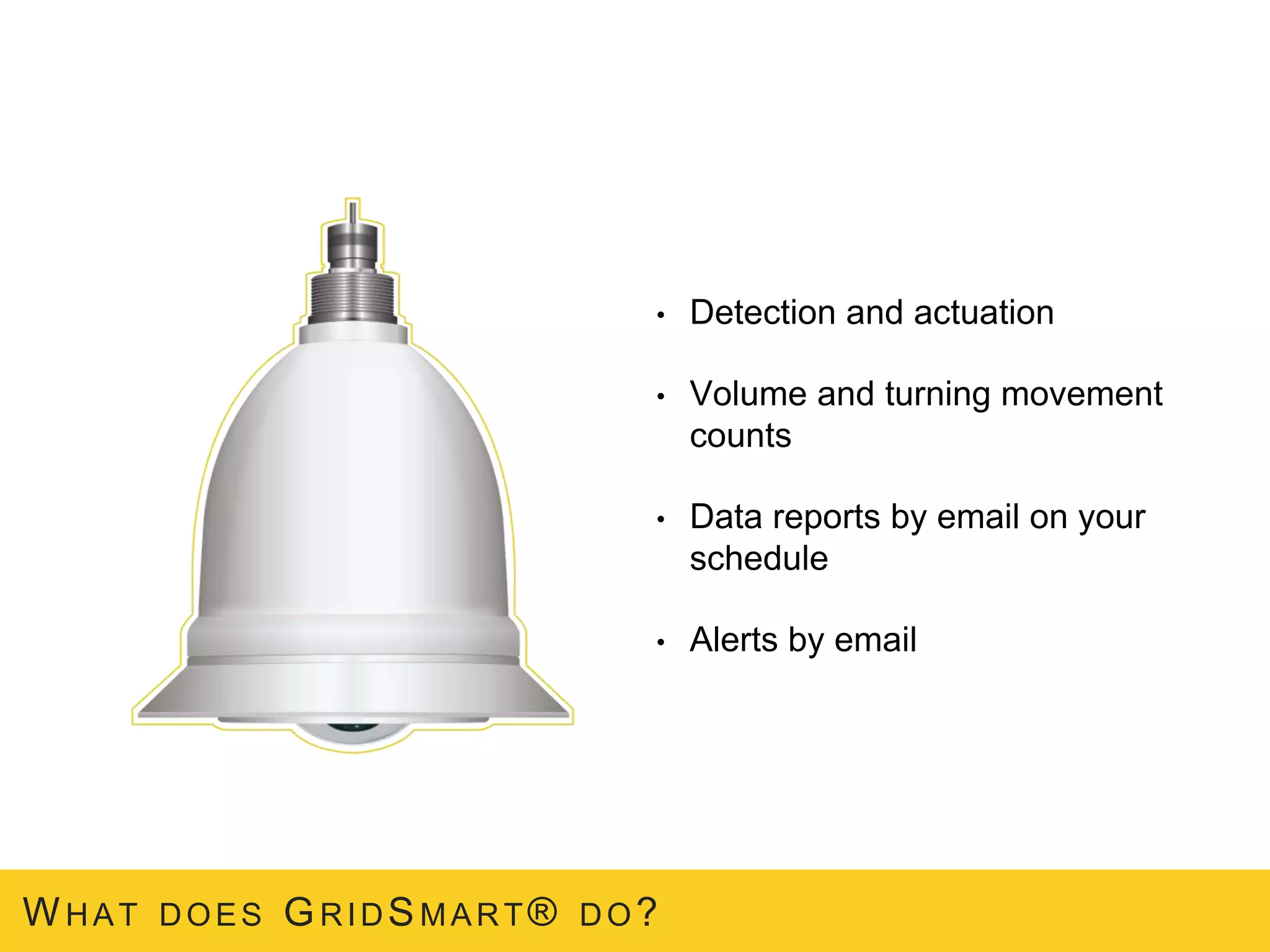 Grid smart sales deck (powerpoint) | PPTX