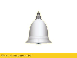 Grid smart sales deck (powerpoint) | PPTX