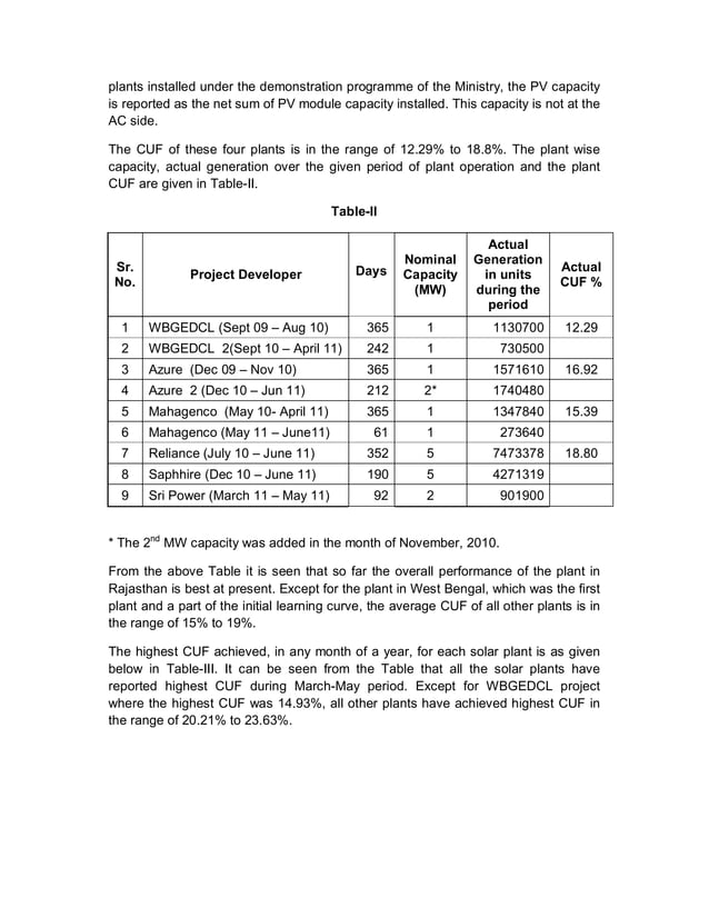 Grid solar demo_performance | PDF