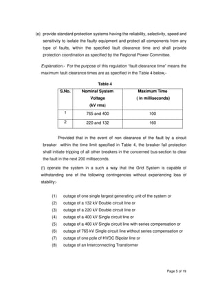 CEA Grid Standards | PDF