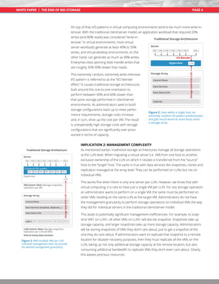 Gridstore's Software-Defined-Storage Architecture | PDF