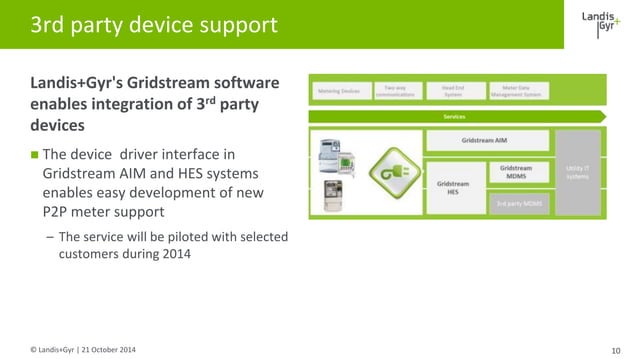 Gridstream Evolution | PPT