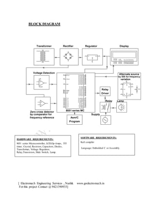 Grid synchronization fail detection on sensing frequency or voltage beyond range 14000 | DOCX