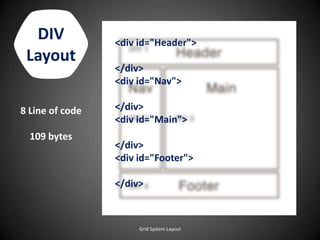 Grid System UI Layout | Qafeer Labs Crash Course | PPT
