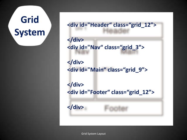 Grid System UI Layout | Qafeer Labs Crash Course | PPT