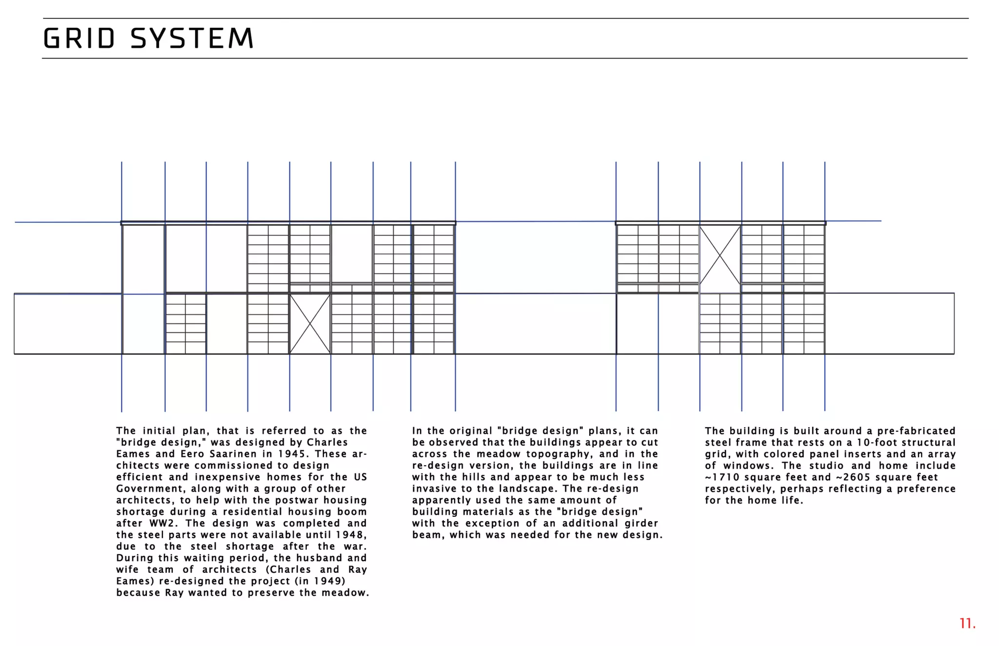 GRID SYSTEM | PDF