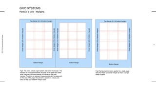 Grid systems | PPT