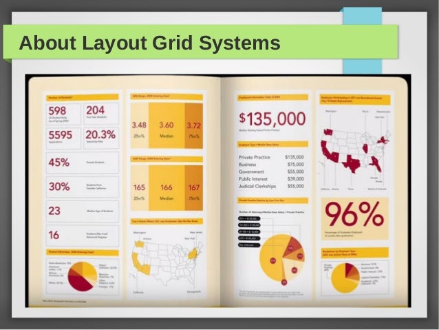 Grid Systems in Graphic Design by ADMEC Multimedia Institute