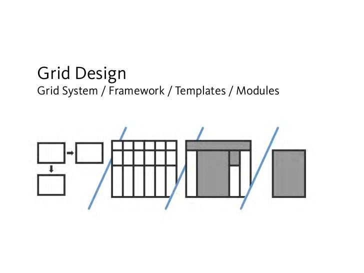 Grid Systems: Building Blocks to a Better User Experience