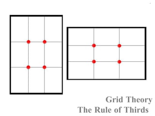 Grid theory | PPT