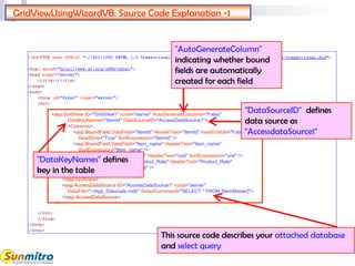 Grid Vew Control VB | PPT