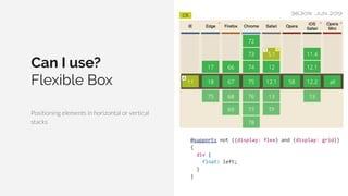 CSS Grid vs. Flexbox | PDF