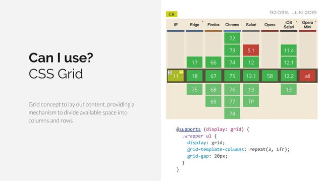 CSS Grid vs. Flexbox | PDF | Web Development | Internet
