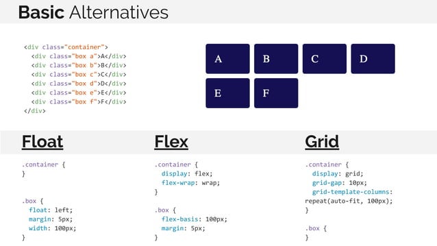 CSS Grid vs. Flexbox | PDF | Web Development | Internet