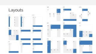 CSS Grid vs. Flexbox | PDF