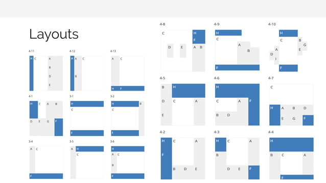 CSS Grid vs. Flexbox | PDF | Web Development | Internet