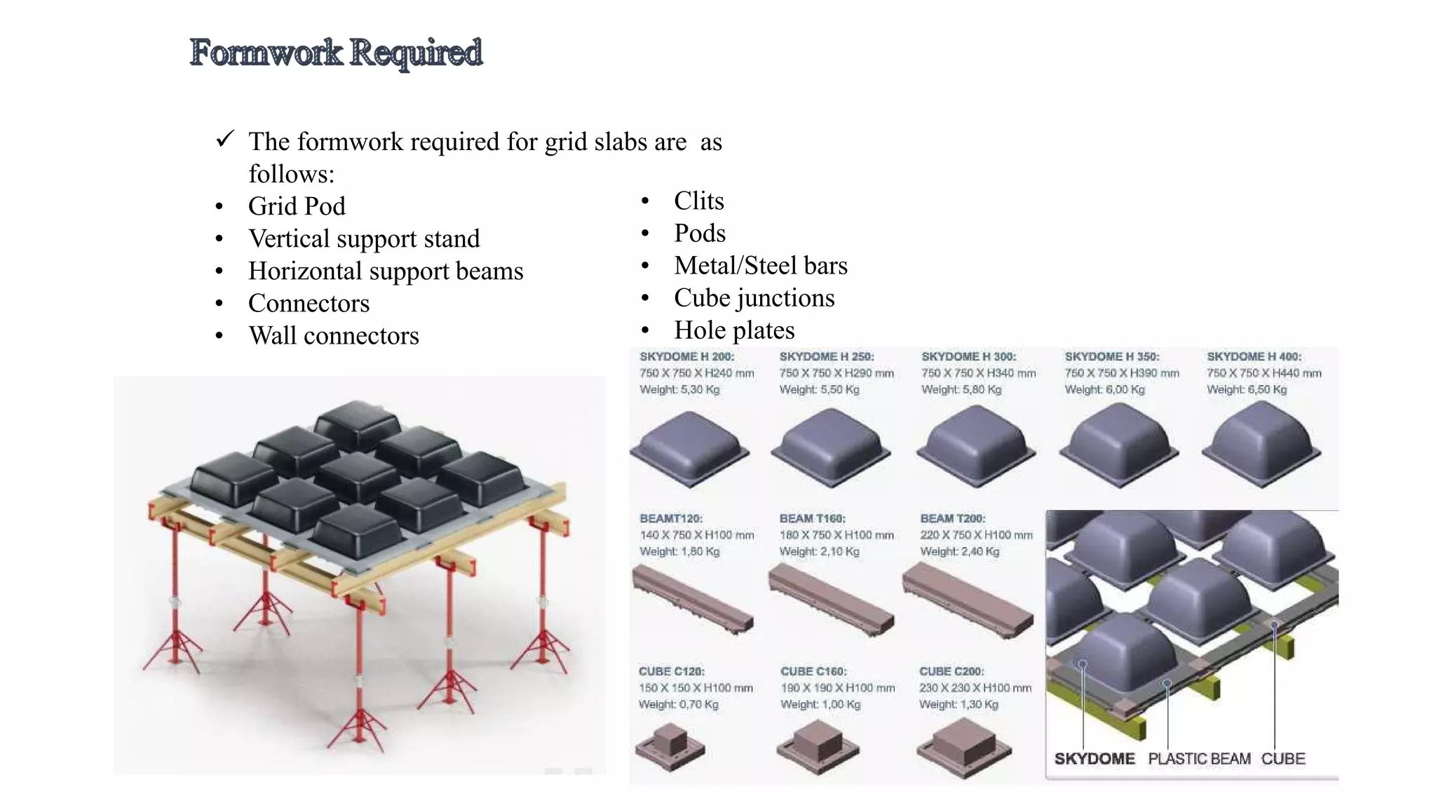 Grid waffle slab | PDF