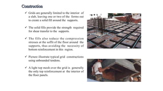 Grid waffle slab | PDF