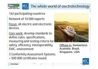 Global Markets, Global Standards | PPT