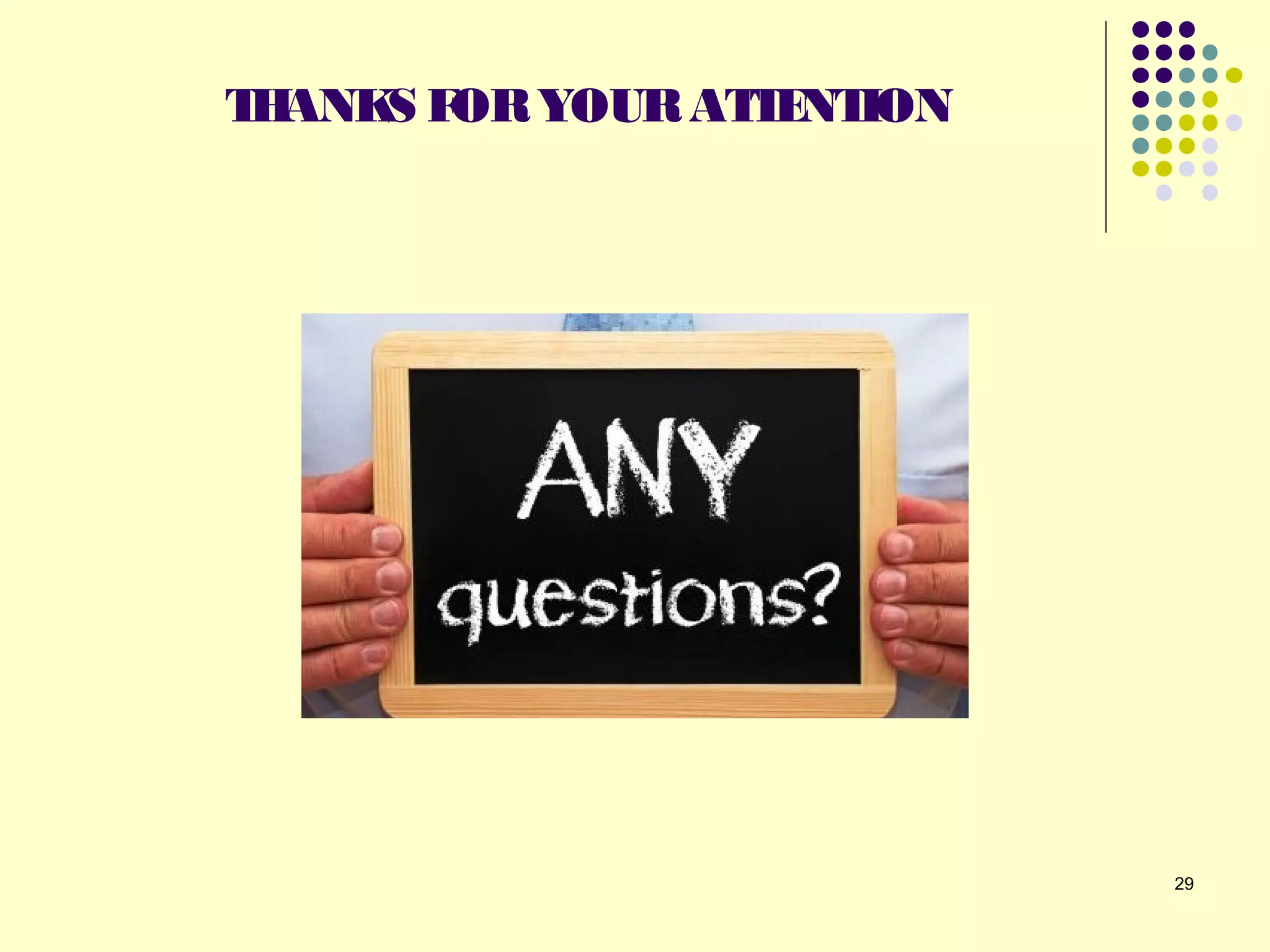 Solve Grid world problem | PPT